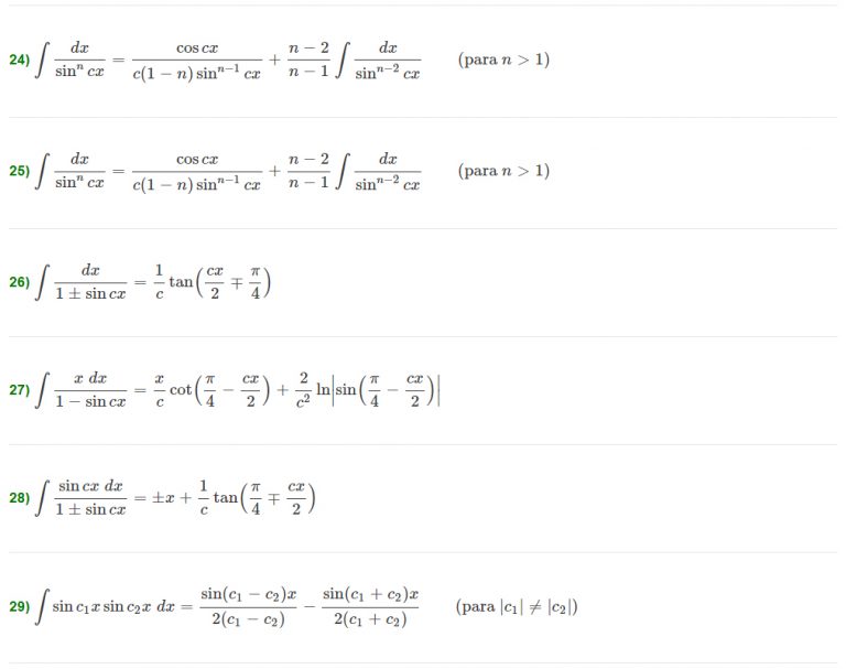 Tablas de integrales Trigonométricas e Hiperbólicas - Derivadas